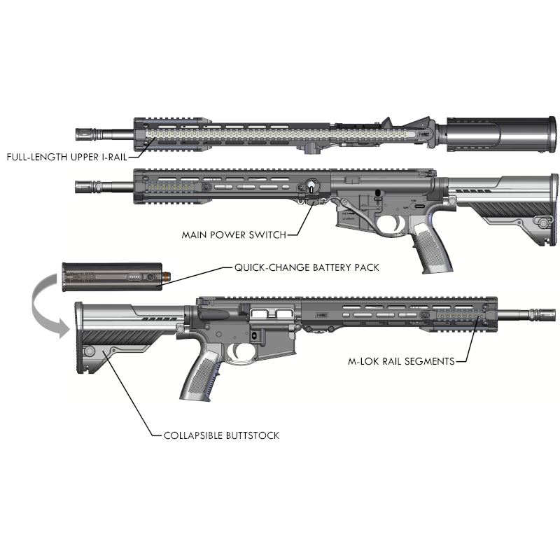 T-Worx - Intelligent Rail M4 Carbine Retrofit Kit