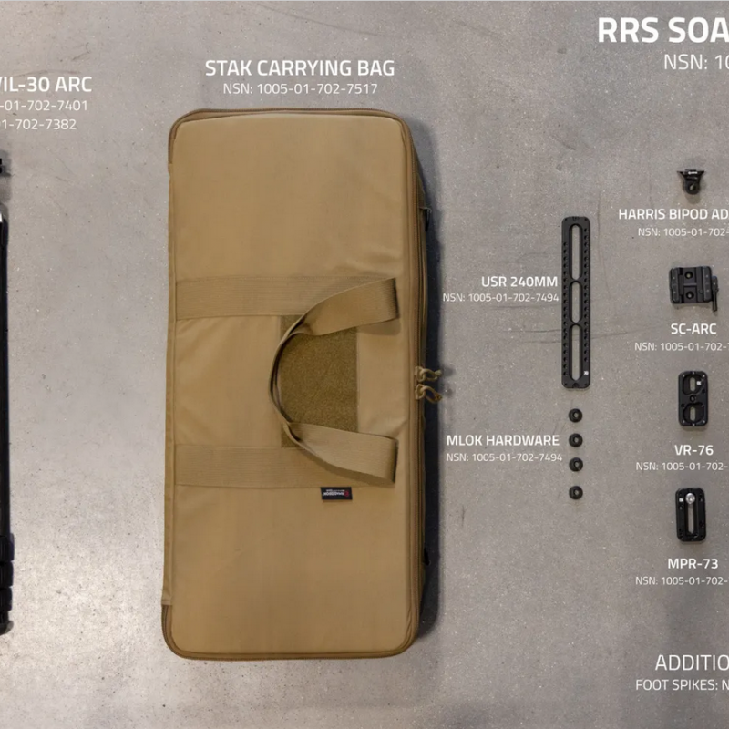 Really Right Stuff - STAK Kit